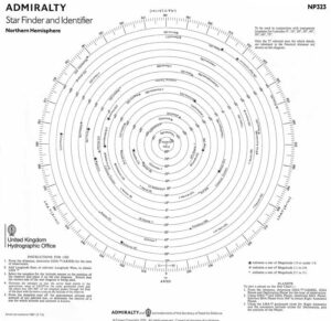 Star finder? How to use it? - IMUNOTES
